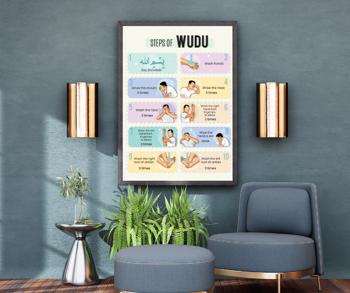 Steps of Wudu - Poster Print - 16 x 20" – Zill Noorain Publishers