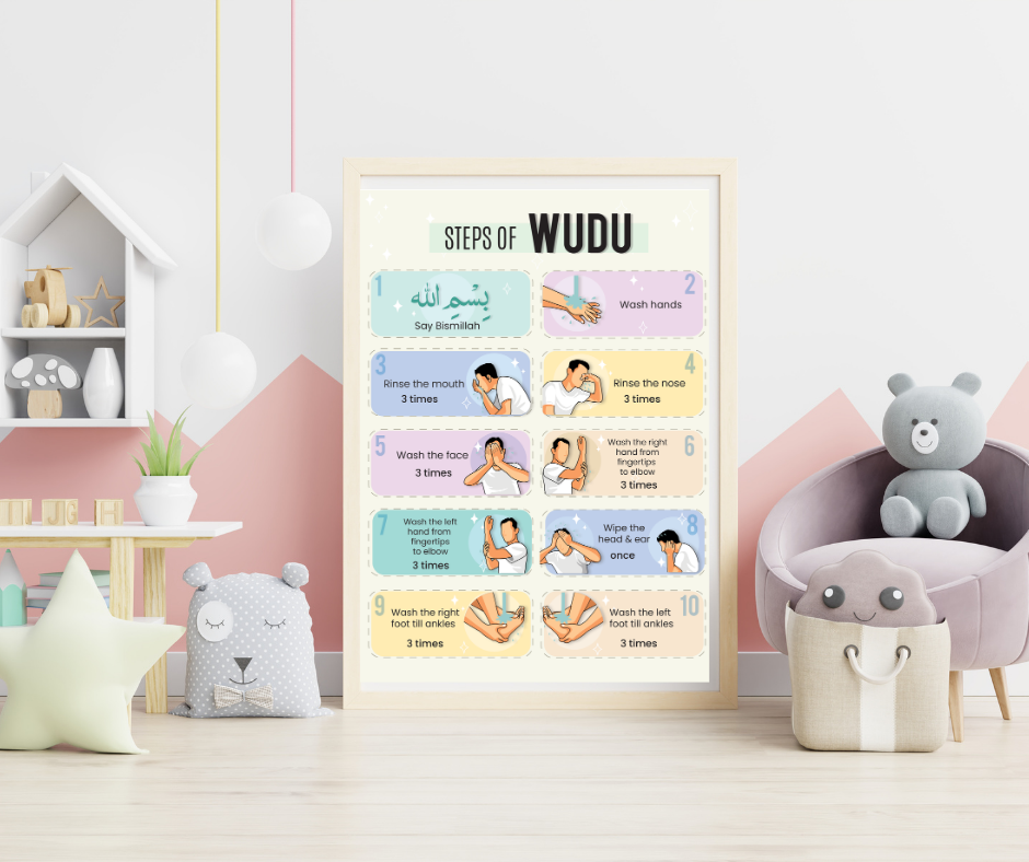 Steps of Wudu - Poster Print - 16 x 20" – Zill Noorain Publishers